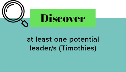 Discipleship Journey - Christ's Commission Fellowship