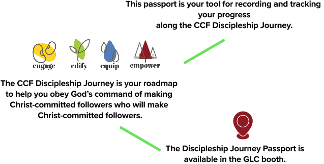 Discipleship Journey - Christ's Commission Fellowship